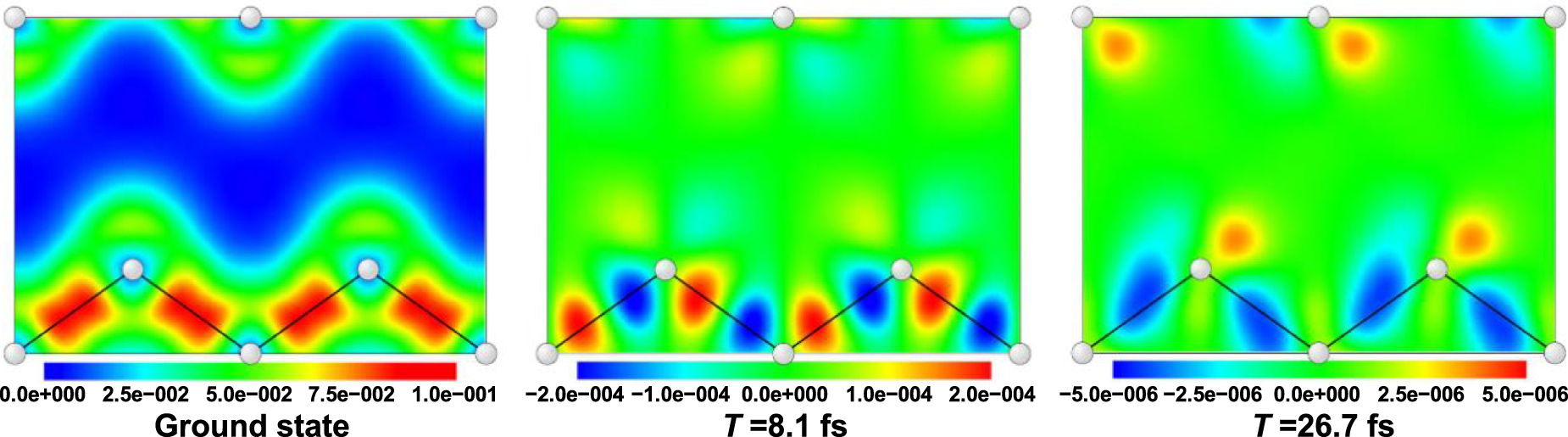 Laser machining fundamentals: micro, nano, atomic and close-to-atomic ...