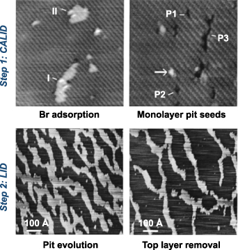 Laser machining fundamentals: micro, nano, atomic and close-to-atomic ...