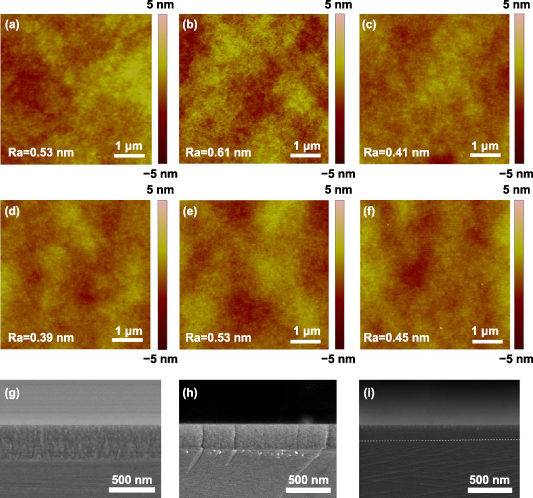 Temperature-mediated structural evolution of vapor–phase deposited ...