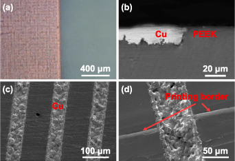 Fabrication of polyetheretherketone (PEEK)-based 3D electronics with ...