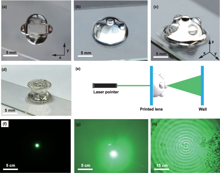 Ultra-fast 3D printing of assembly—free complex optics with sub ...