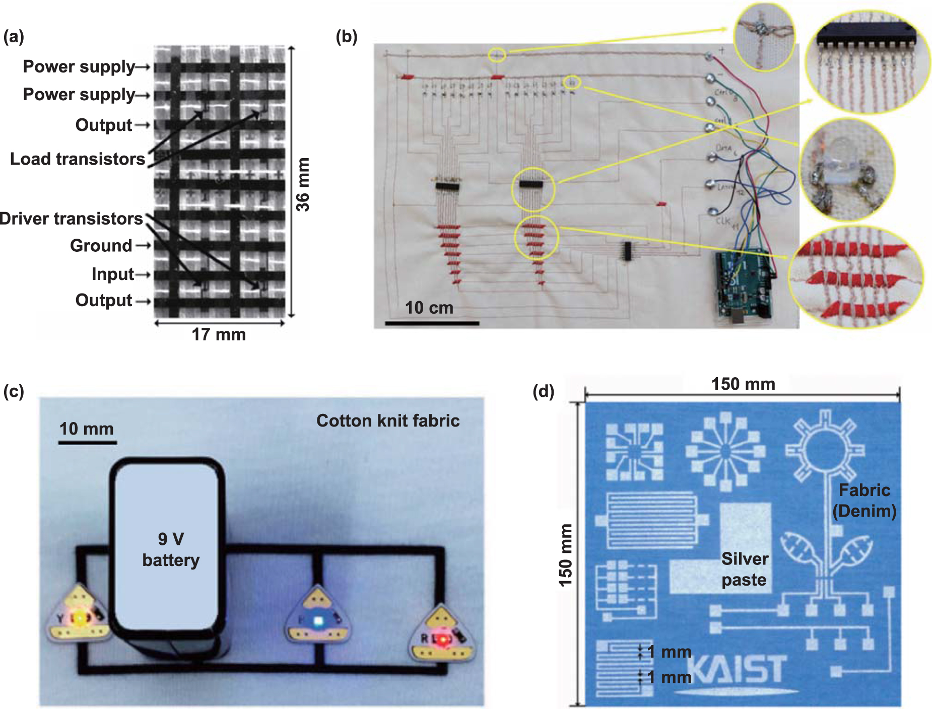 Textile electronics for wearable applications - IOPscience