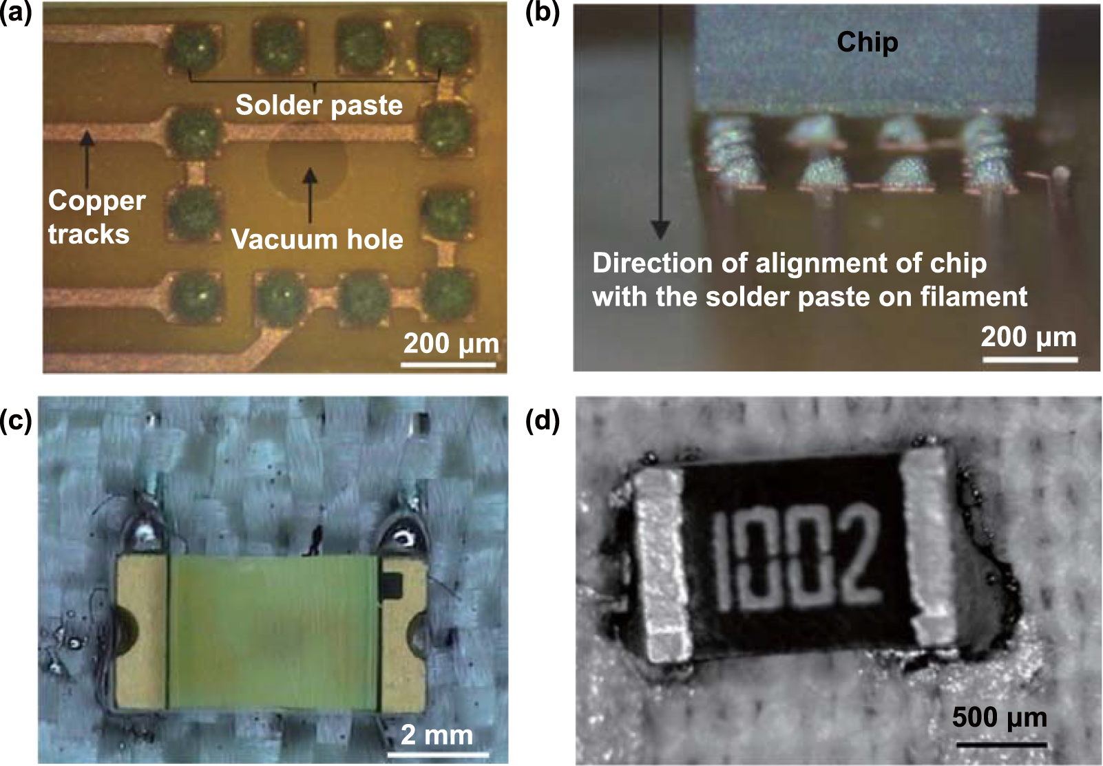 Textile electronics for wearable applications - IOPscience