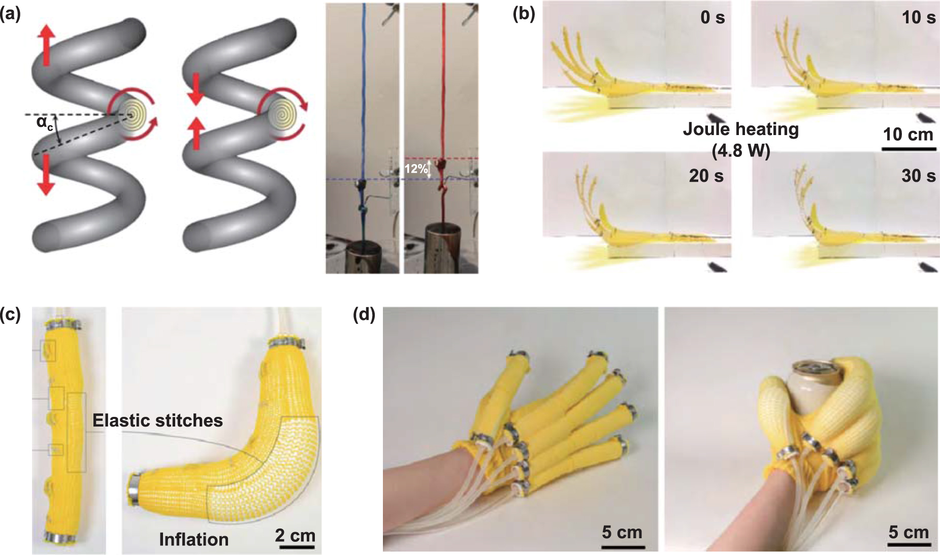 Textile electronics for wearable applications - IOPscience