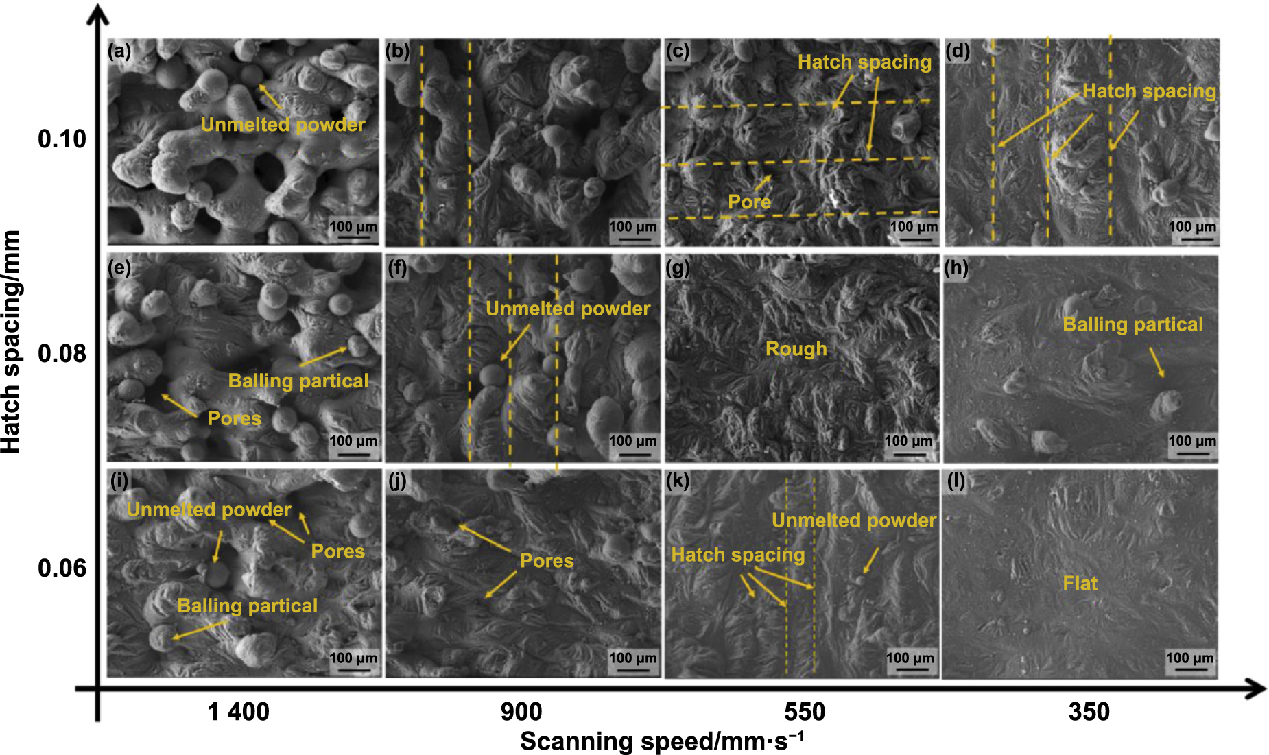 Additive manufacturing of magnesium and its alloys: process-formability ...