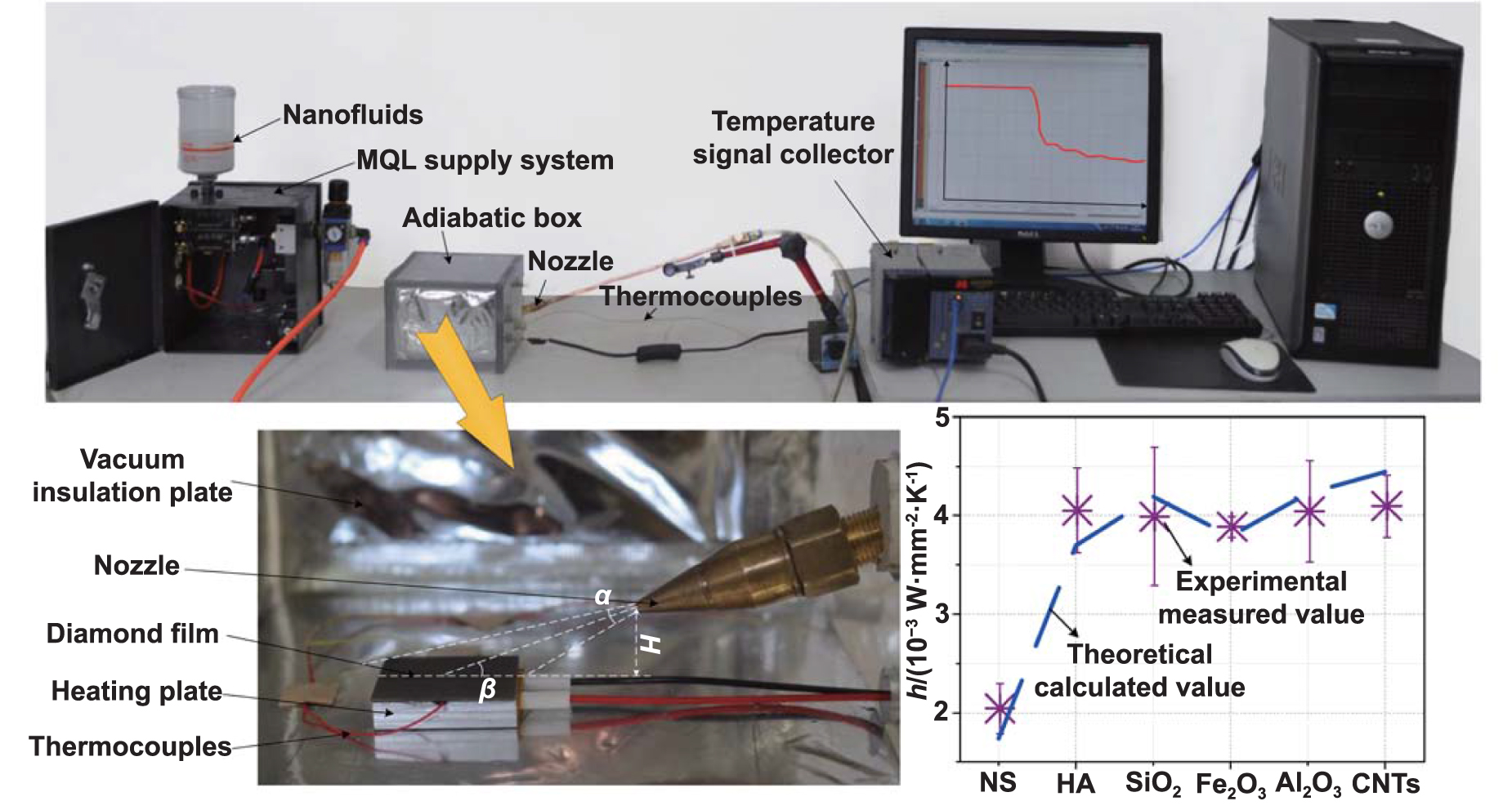 Temperature field model in surface grinding: a comparative assessment ...