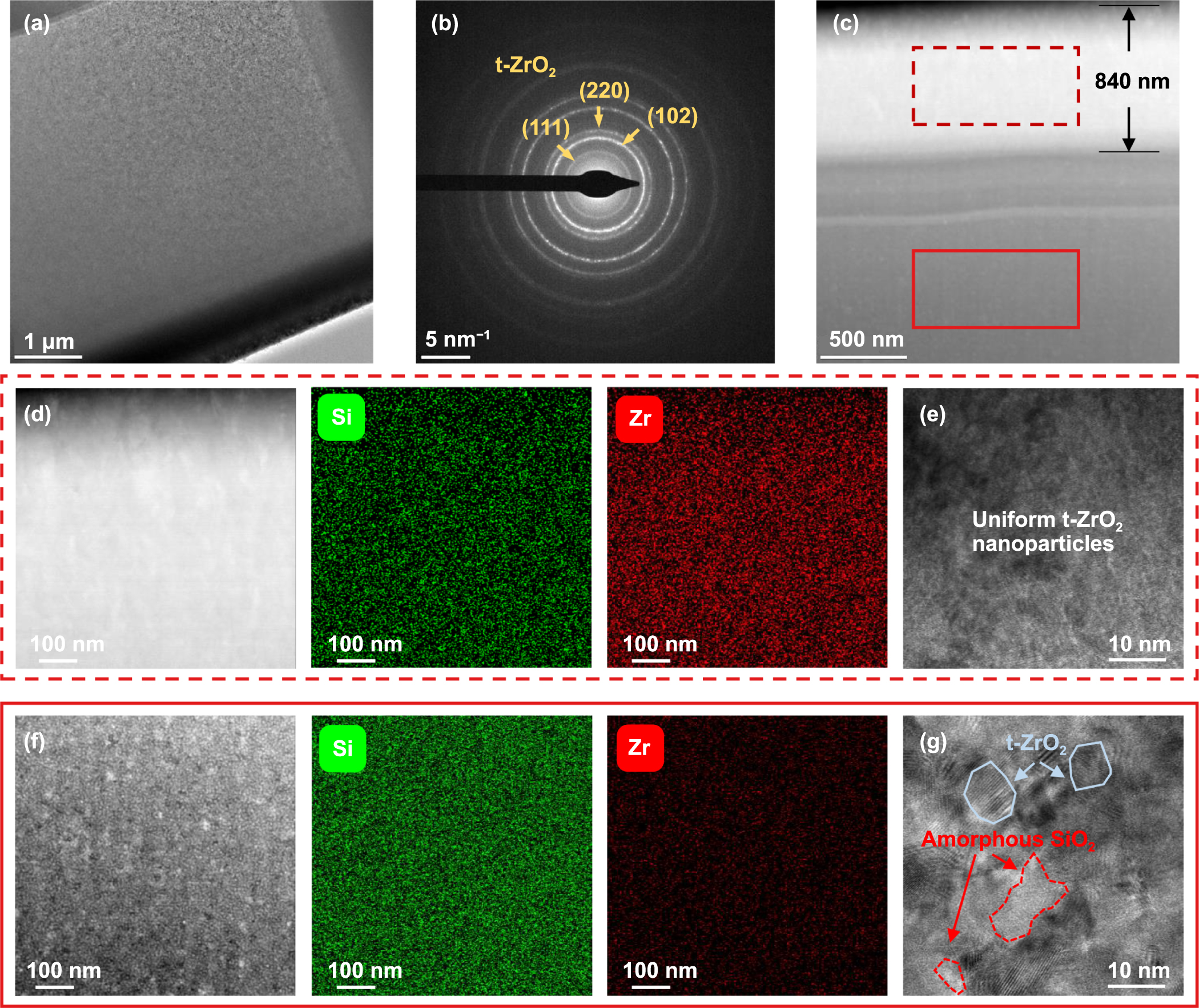 Isotropic sintering shrinkage of 3D glass-ceramic nanolattices ...