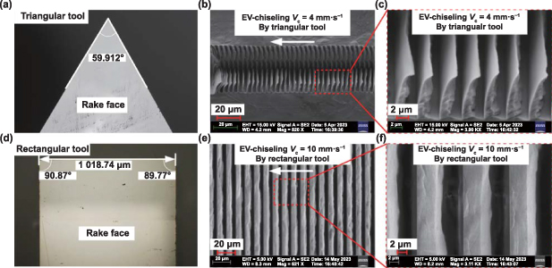 Elliptical vibration chiseling: a novel process for texturing ultra ...