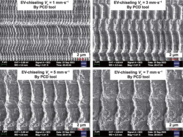 Elliptical vibration chiseling: a novel process for texturing ultra ...
