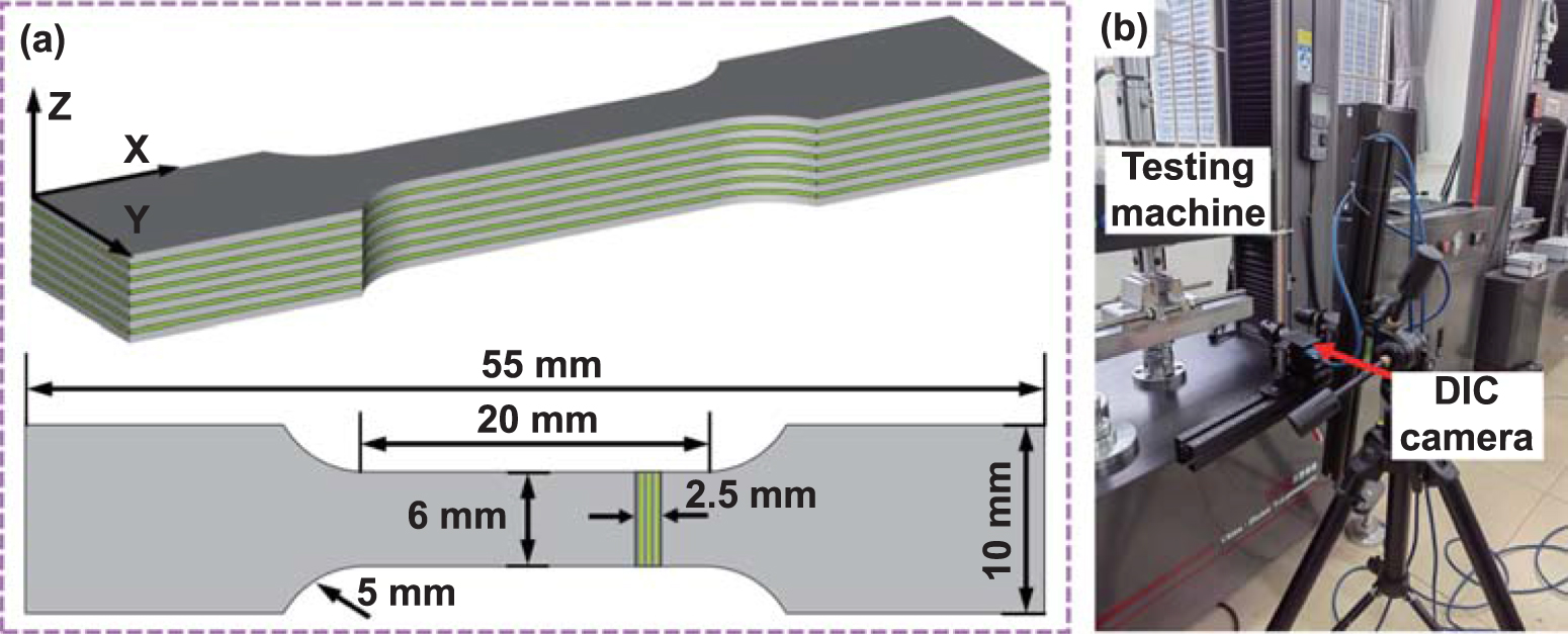 In-situ additive manufacturing of high strength yet ductility titanium ...