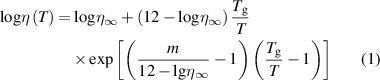 Control of temperature dependent viscosity for manufacturing of Bi ...