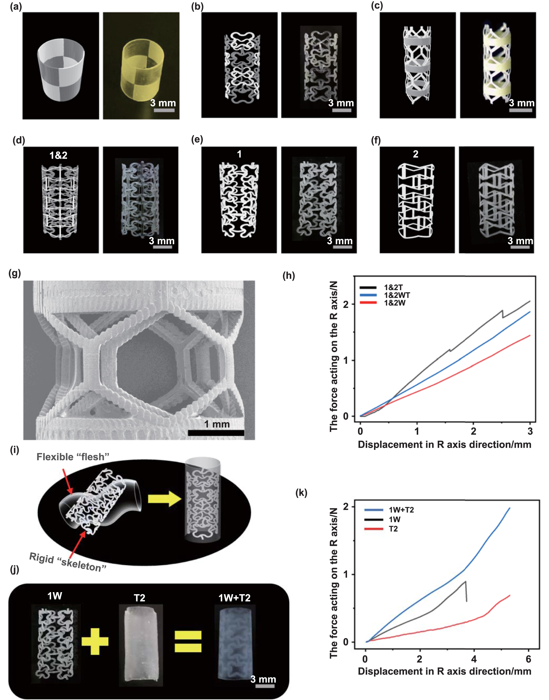 Polar-coordinate line-projection light-curing continuous 3D printing ...