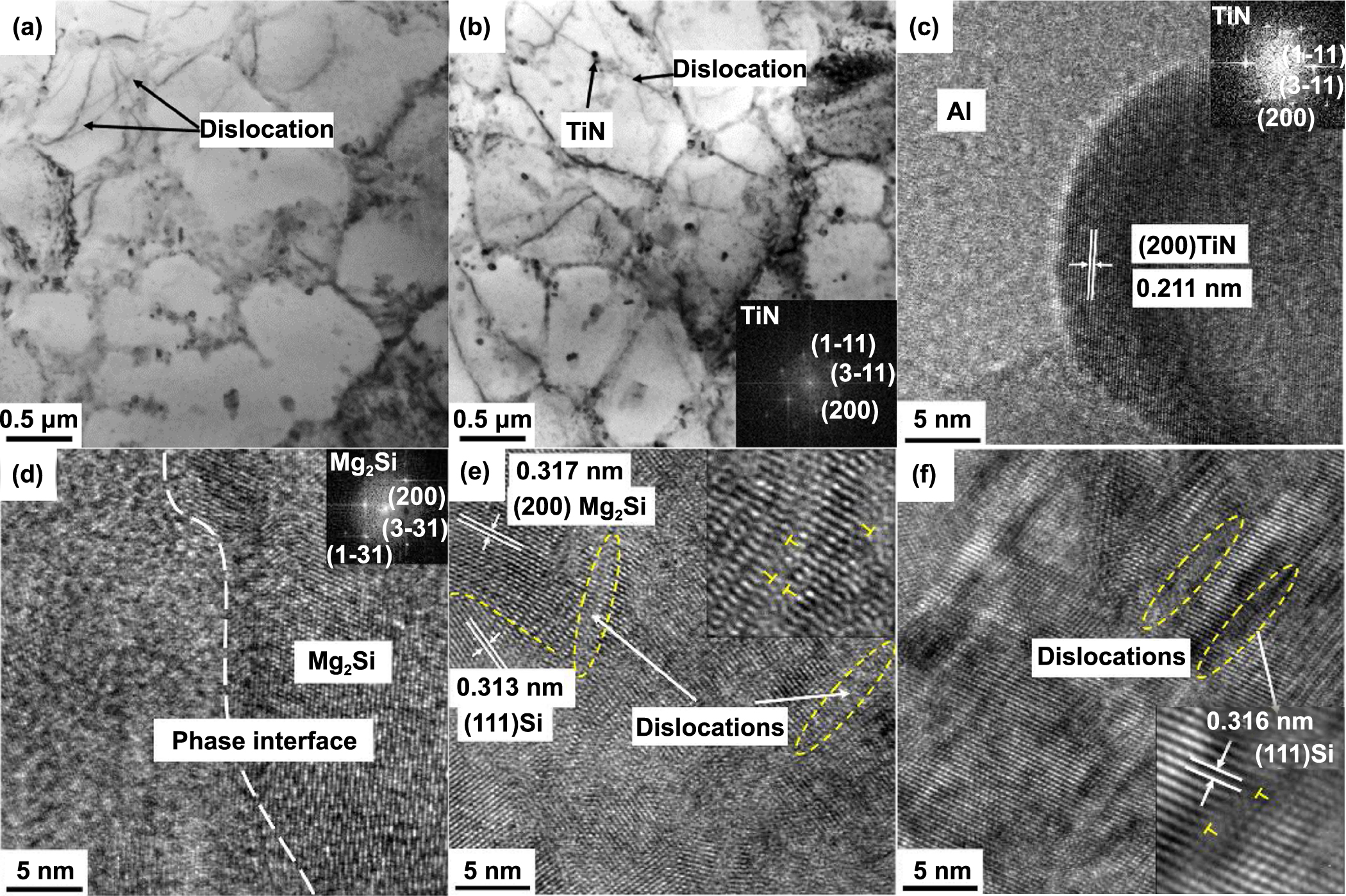 An overview of additively manufactured metal matrix composites ...