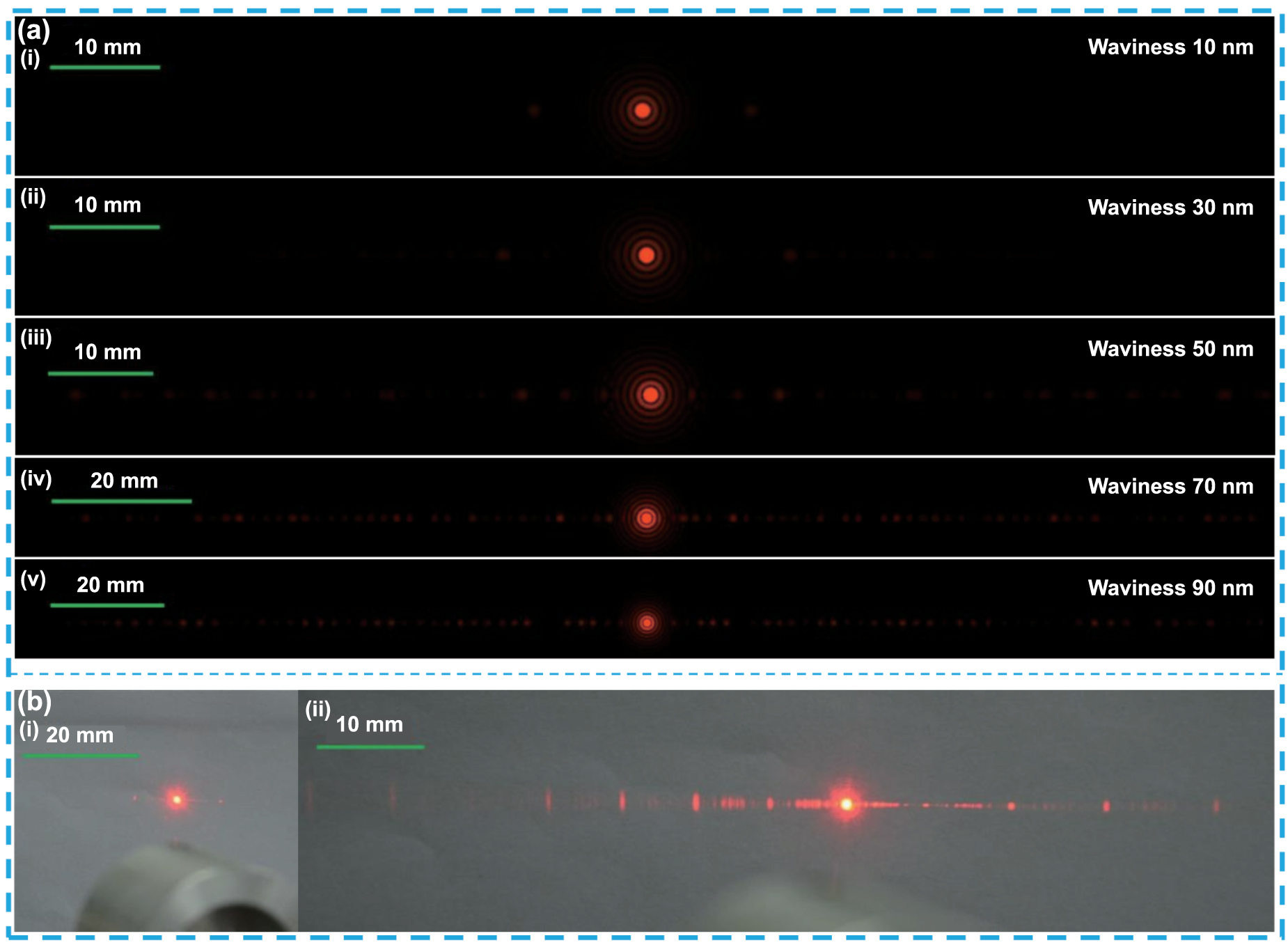 Recent advances in design and preparation of micro diamond cutting ...