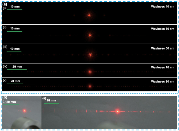 Recent advances in design and preparation of micro diamond cutting ...