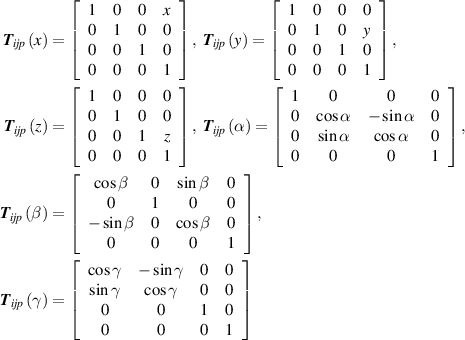Micro- and nano-scale spindle perpendicularity modulation method to ...