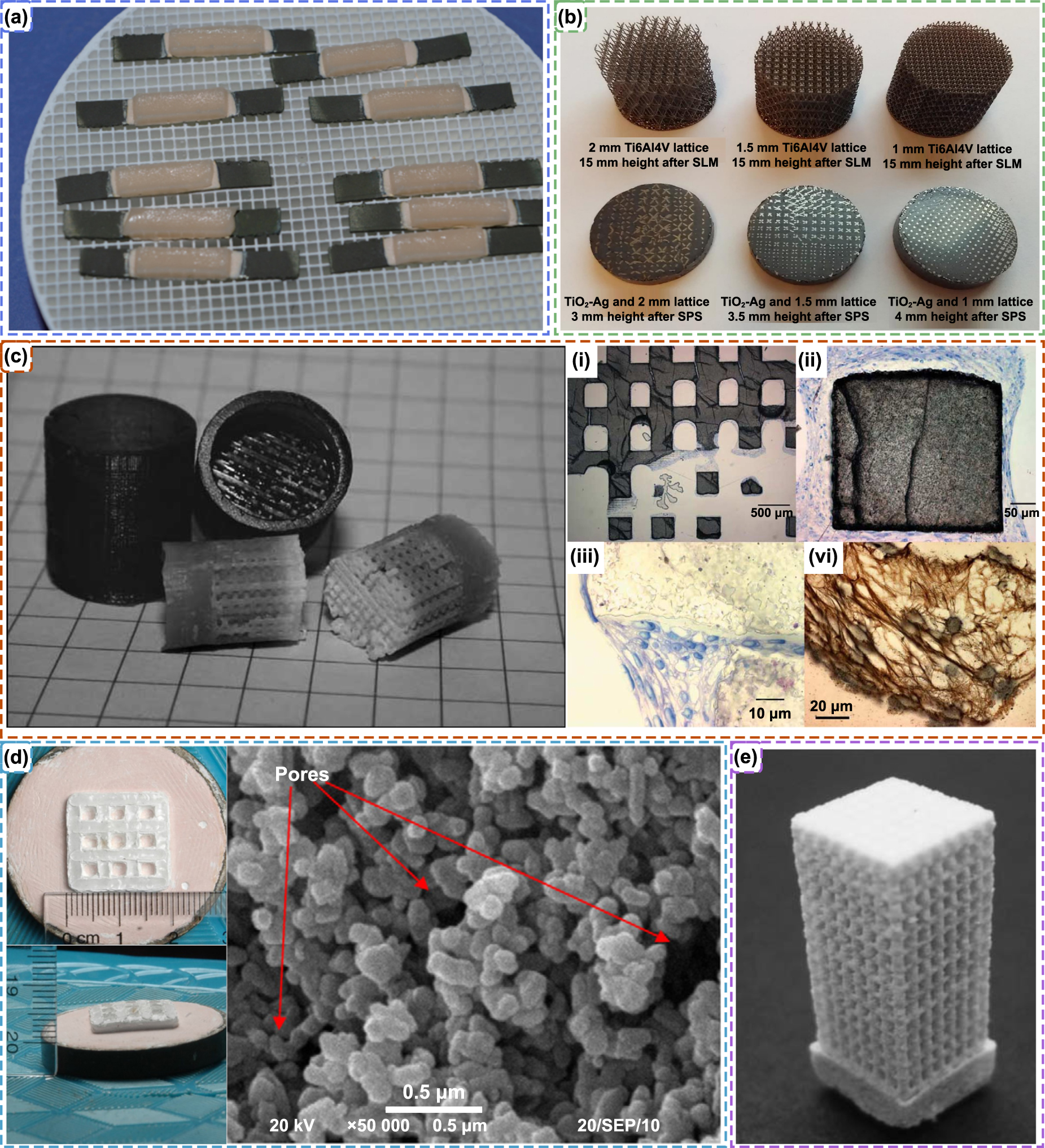 Fabrication and development of mechanical metamaterials via additive ...