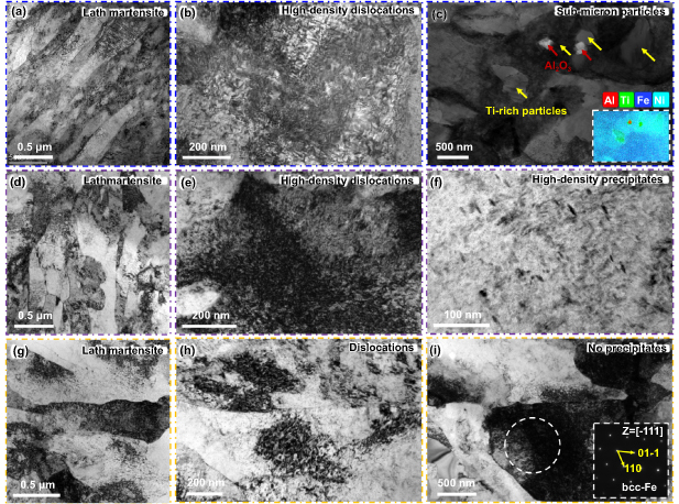 Programmable mechanical properties of additively manufactured novel ...