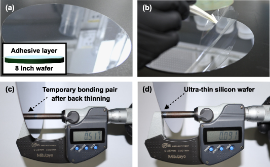 Precise modulation of the debonding behaviours of ultra-thin wafers by ...