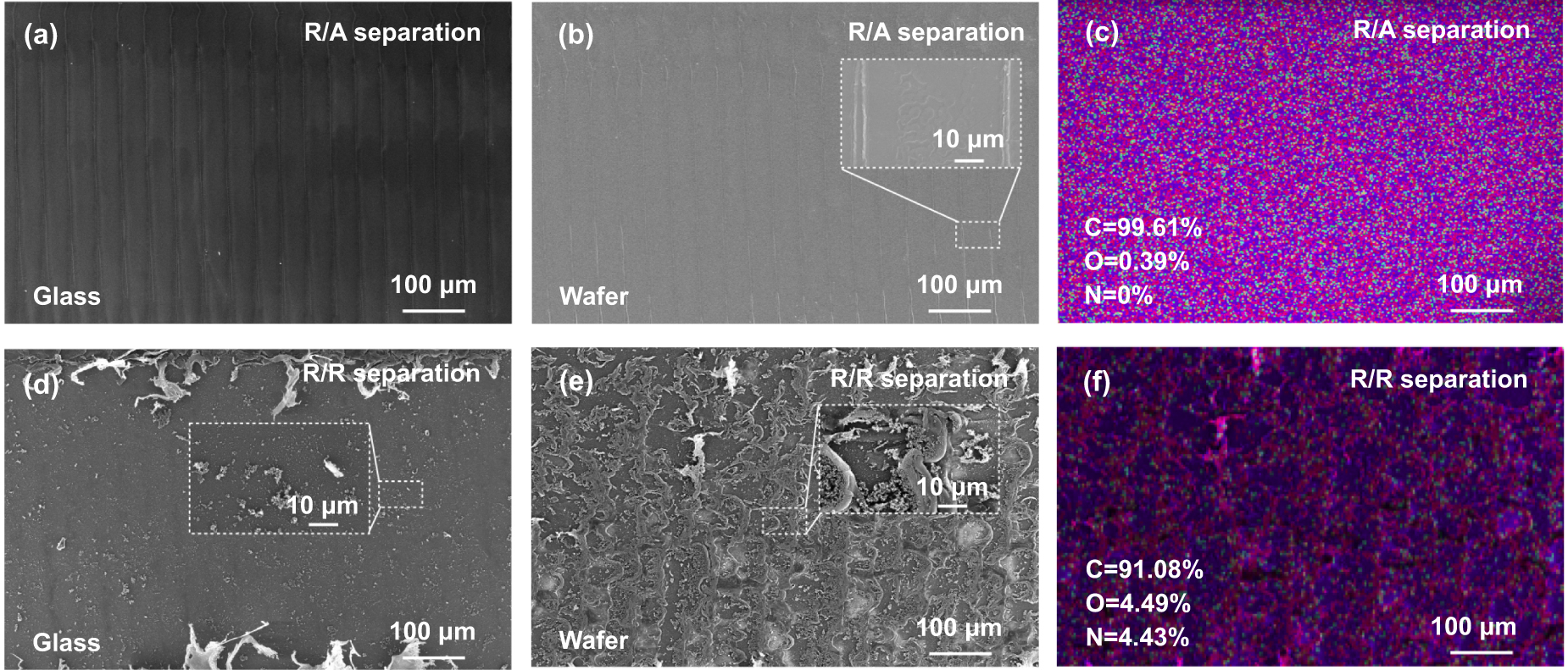 Precise modulation of the debonding behaviours of ultra-thin wafers by ...