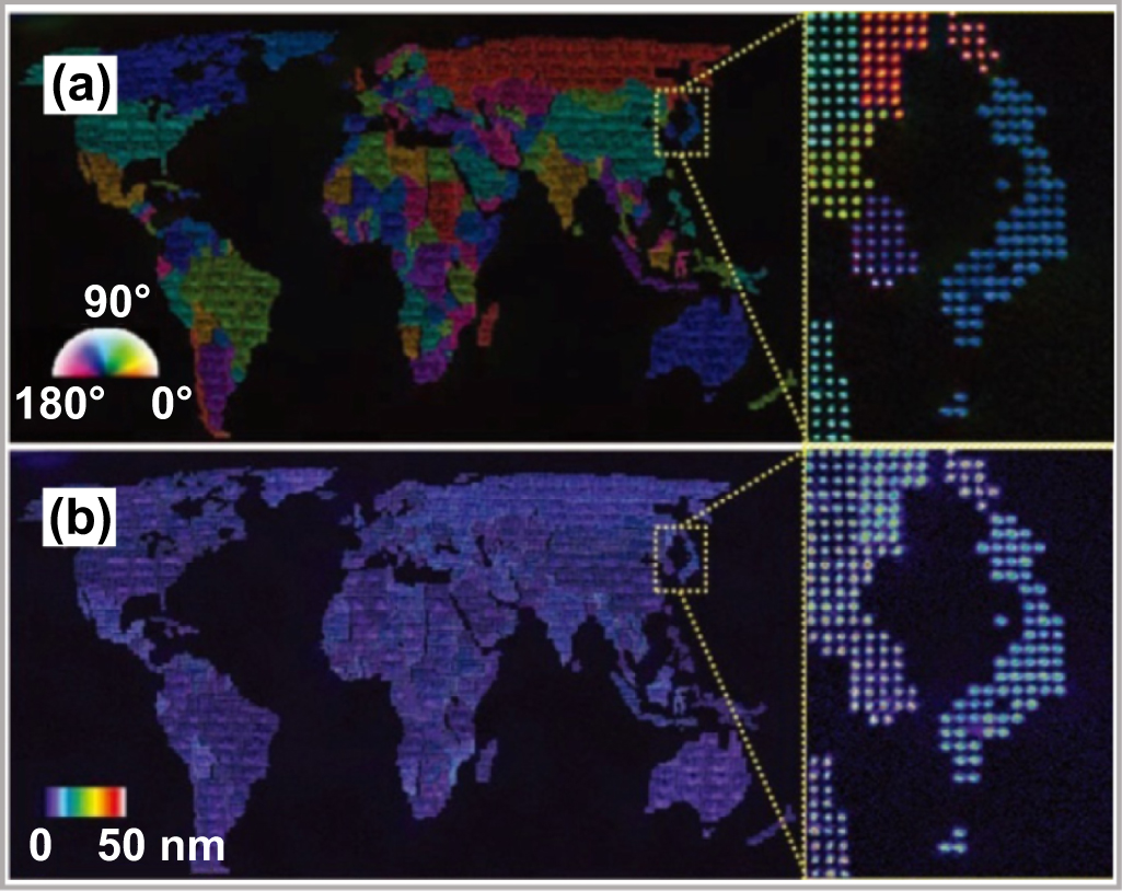 Femtosecond laser micro/nano processing: from fundamental to ...