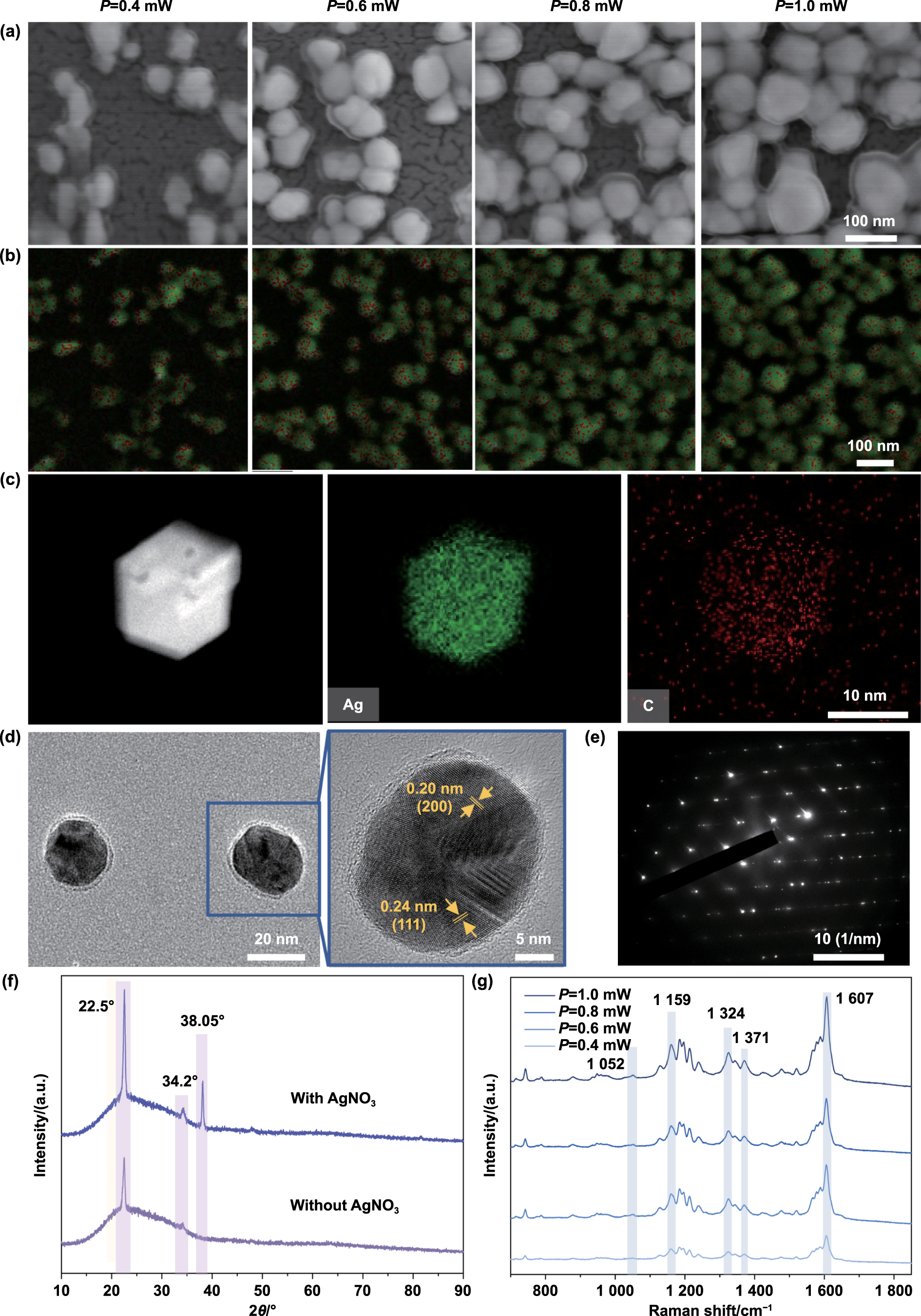 Micropattern of core-shell Ag@MCS/PEGDA nanoparticles fabricated by ...