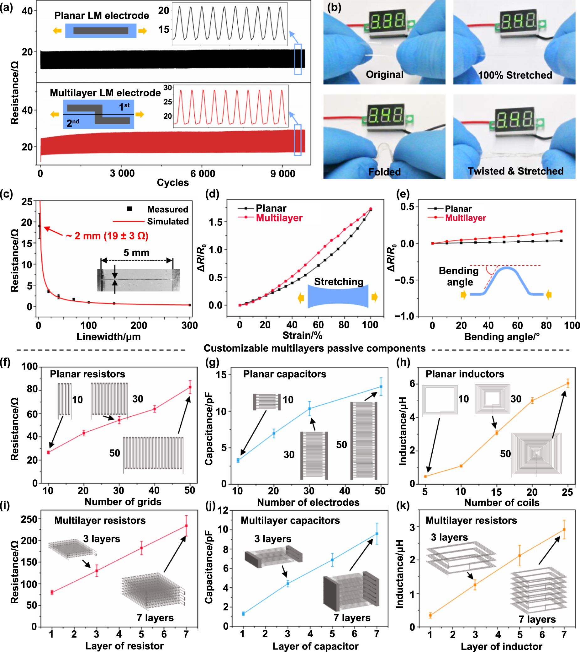 3D laser structuring of supermetalphobic microstructures inside ...