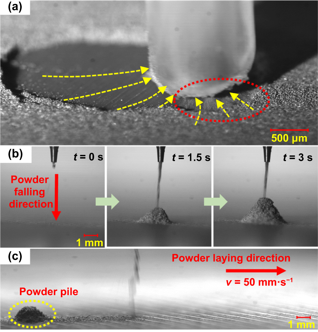 Recent advances on additive manufacturing of heterogeneous/gradient ...