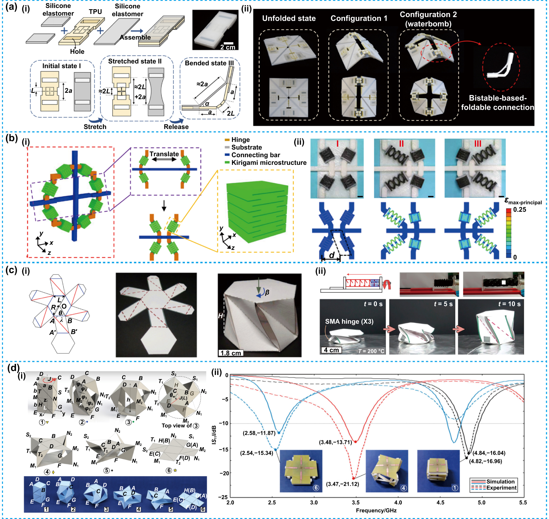 Mechanical metamaterials based on snap-through instability structures ...