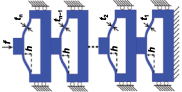 Mechanical metamaterials based on snap-through instability structures ...