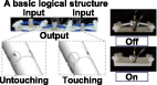Mechanical metamaterials based on snap-through instability structures ...