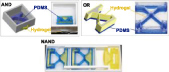 Mechanical metamaterials based on snap-through instability structures ...