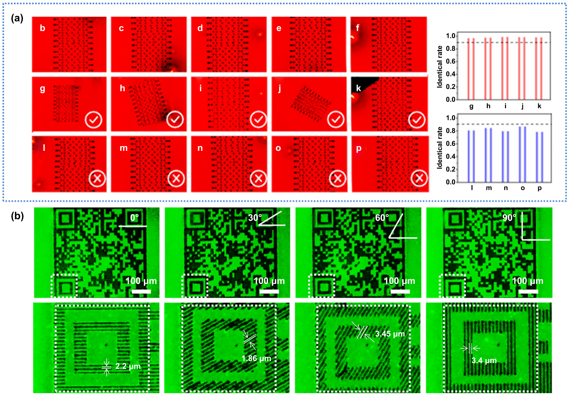 Laser micro-nano processing of optoelectronic materials - IOPscience