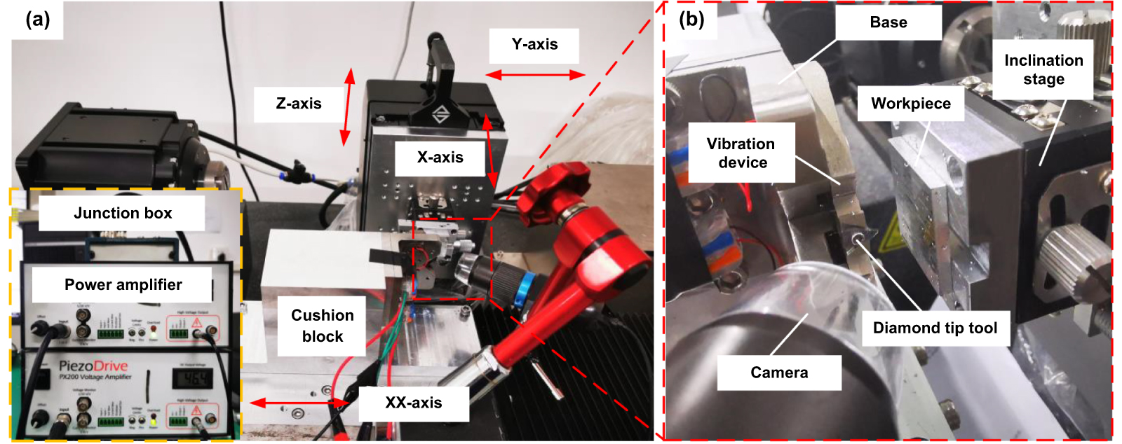 Tip-based vibration carving of shape-customized convex microstructures ...