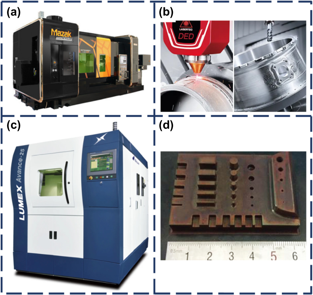 Recent advances in metal hybrid additive manufacturing: a comprehensive ...