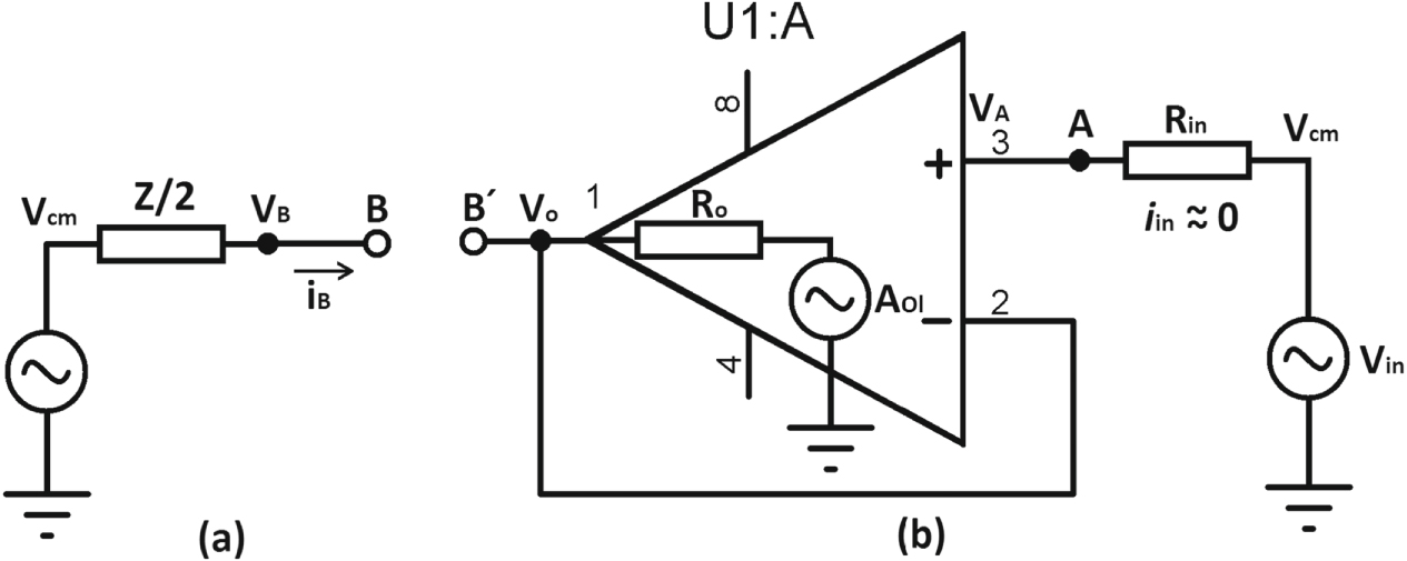 A novel active AC coupled input stage of instrumentation amplifier for ...