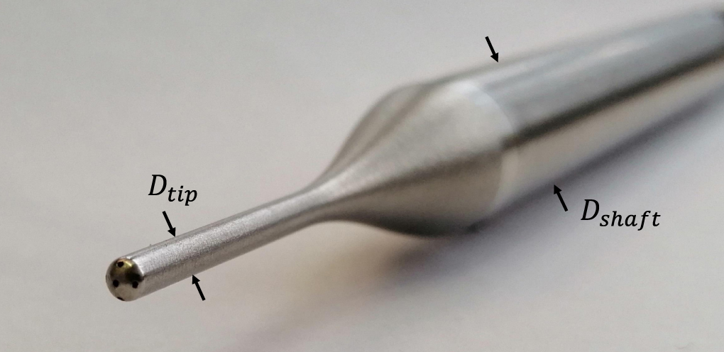 Development of unsteady multi-hole pressure probes based on fiber-optic ...