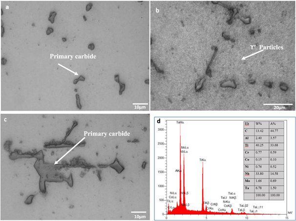 Effects of pre- and post-weld heat treatment cycles on the liquation ...