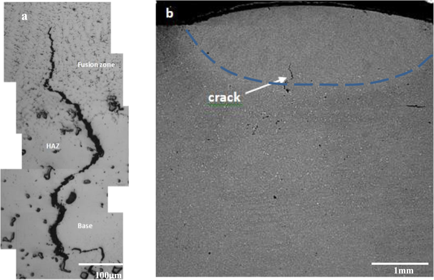 Effects of pre- and post-weld heat treatment cycles on the liquation ...