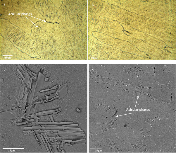 Effects of pre- and post-weld heat treatment cycles on the liquation ...