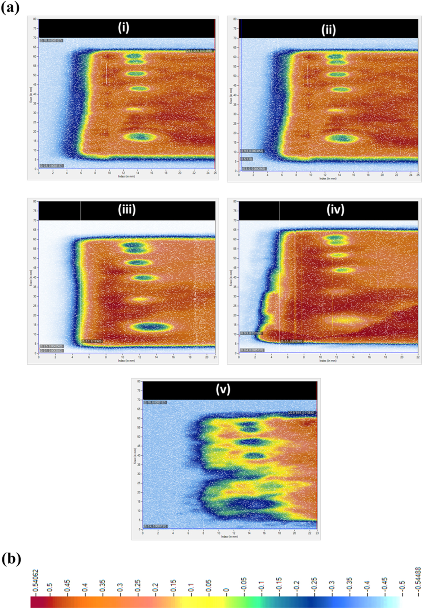 Flaw detection and monitoring over corroded surface through ultrasonic ...