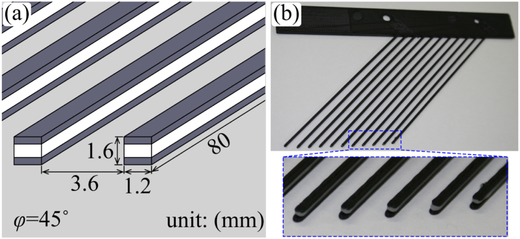 Compliant bipolar electrostatic gripper using 3D-printed-layered ...