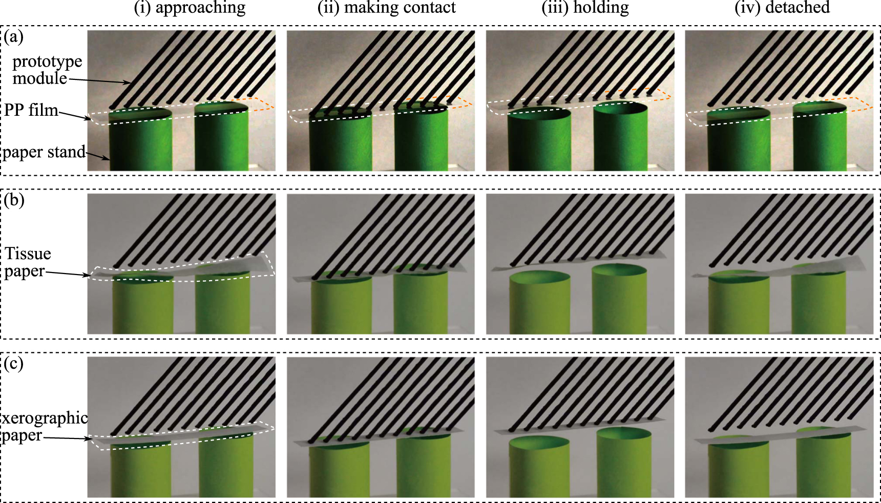 Compliant bipolar electrostatic gripper using 3D-printed-layered ...