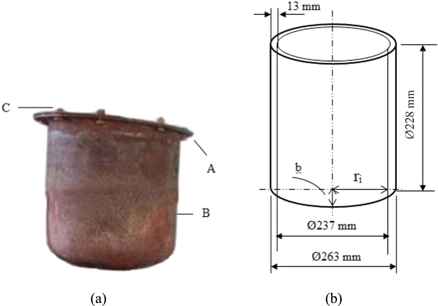 Design, construction, and performance testing of a fixed-bed pyrolysis ...