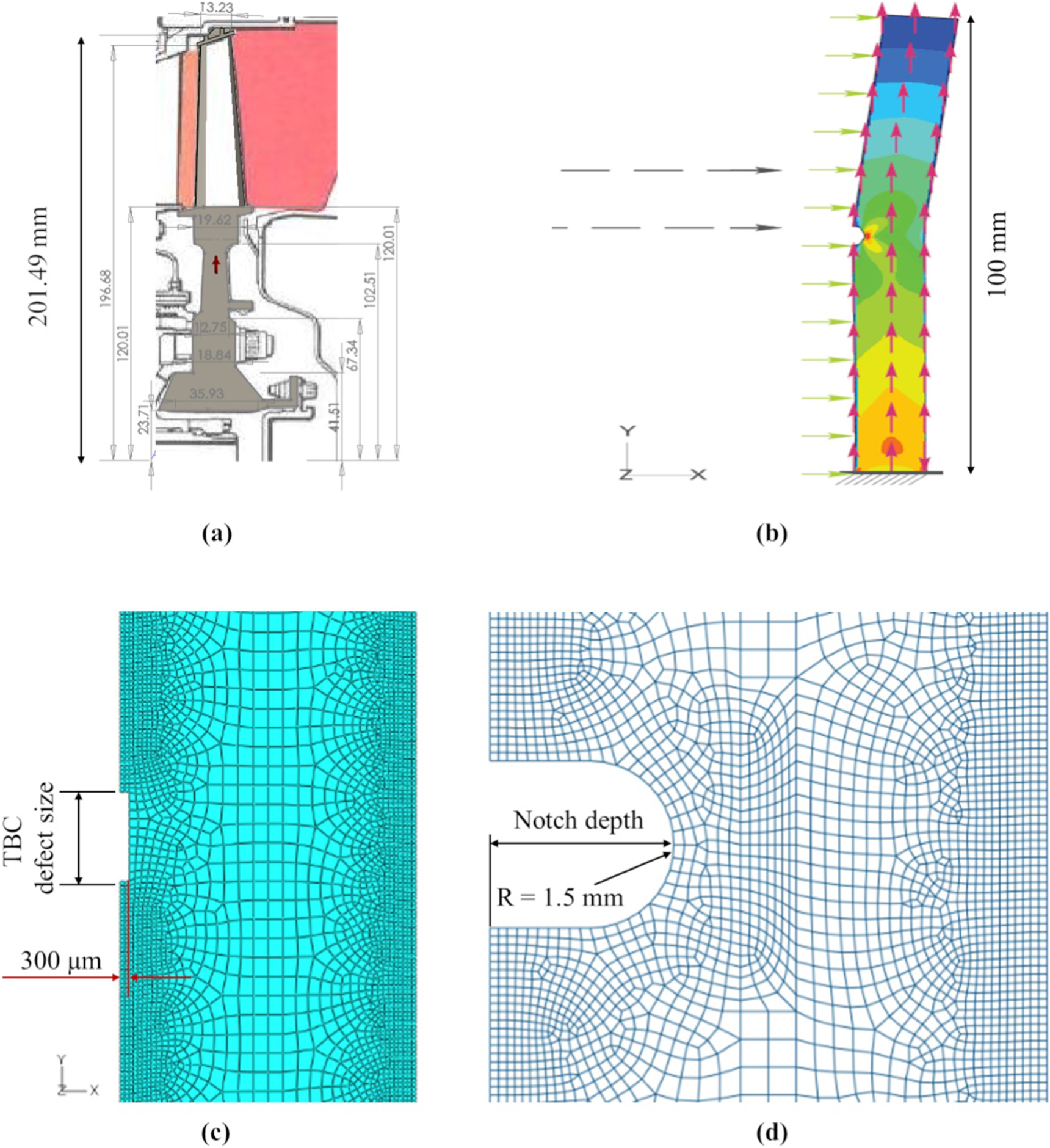 Numerical assessment of blade deflection and elongation for improved ...