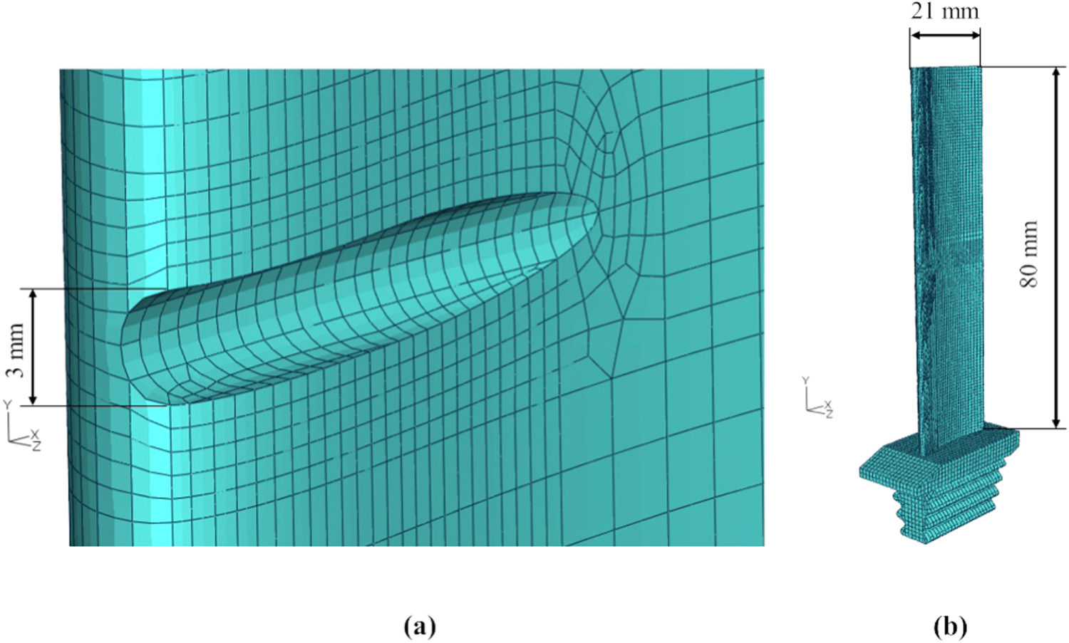 Numerical assessment of blade deflection and elongation for improved ...