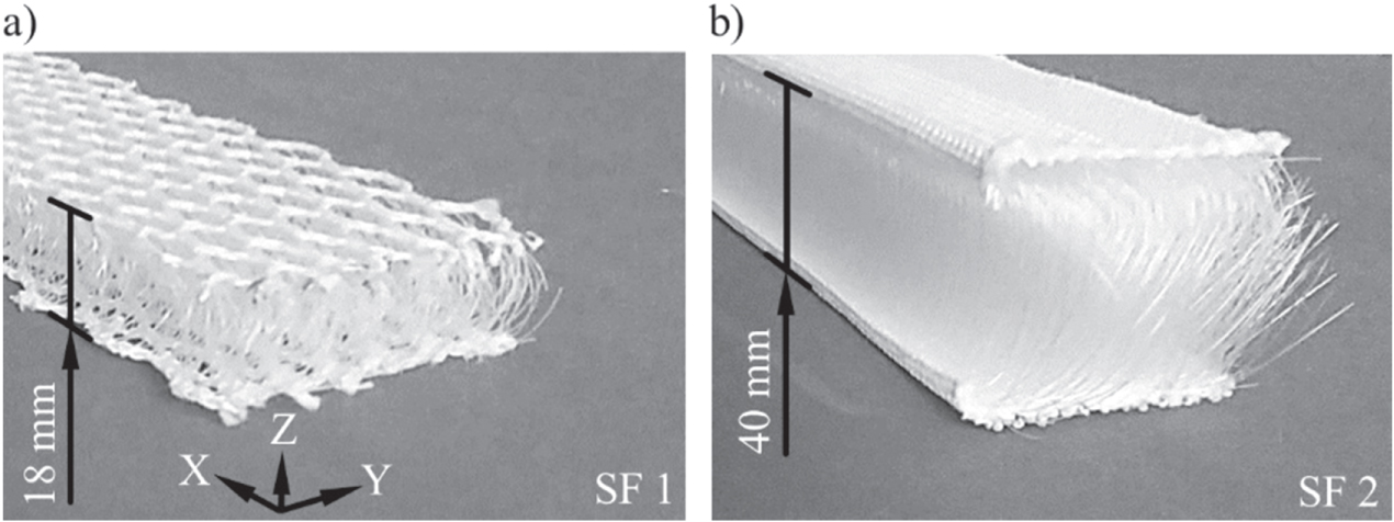 Numerical simulation with experimental validation of the structural reaction injection moulding ...