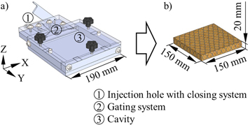 Numerical simulation with experimental validation of the structural reaction injection moulding ...