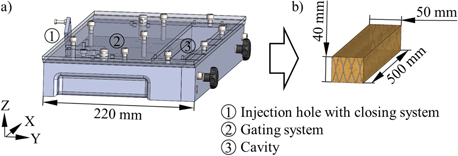 Numerical simulation with experimental validation of the structural reaction injection moulding ...