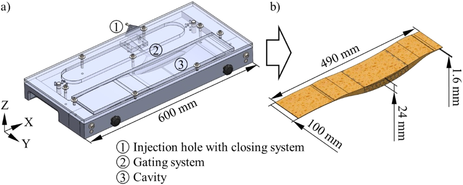 Numerical simulation with experimental validation of the structural reaction injection moulding ...